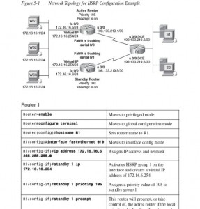 CCNP – Cisco CCNA || Guia de Estudo